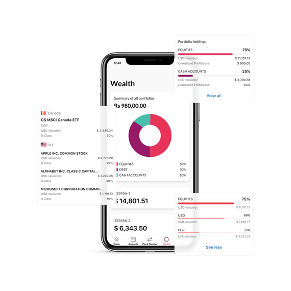 Select | Exclusive Banking and Financial Solutions